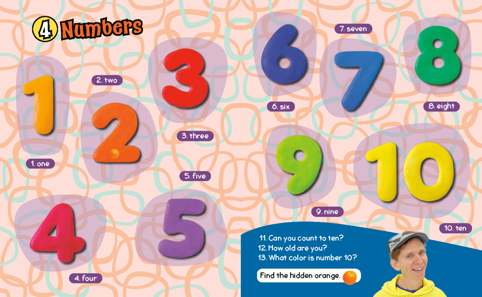 Dream English Teaching Tips Blog – Fun Thoughts and Creative Ideas for ...